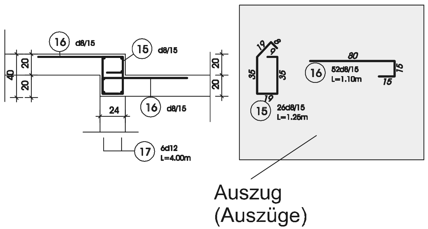 FT-Anwenderdokumentation