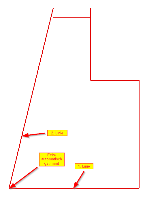 FT-Anwenderdokumentation